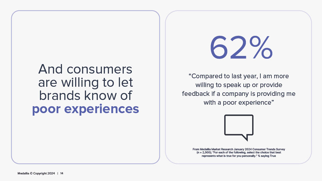 Top 18 Consumer Trends Impacting Customer Experience in 2024 – Medallia