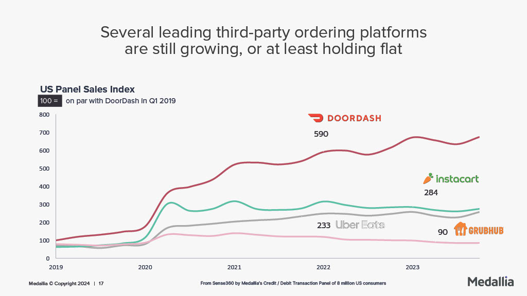 Top 18 Consumer Trends Impacting Customer Experience in 2024 – Medallia